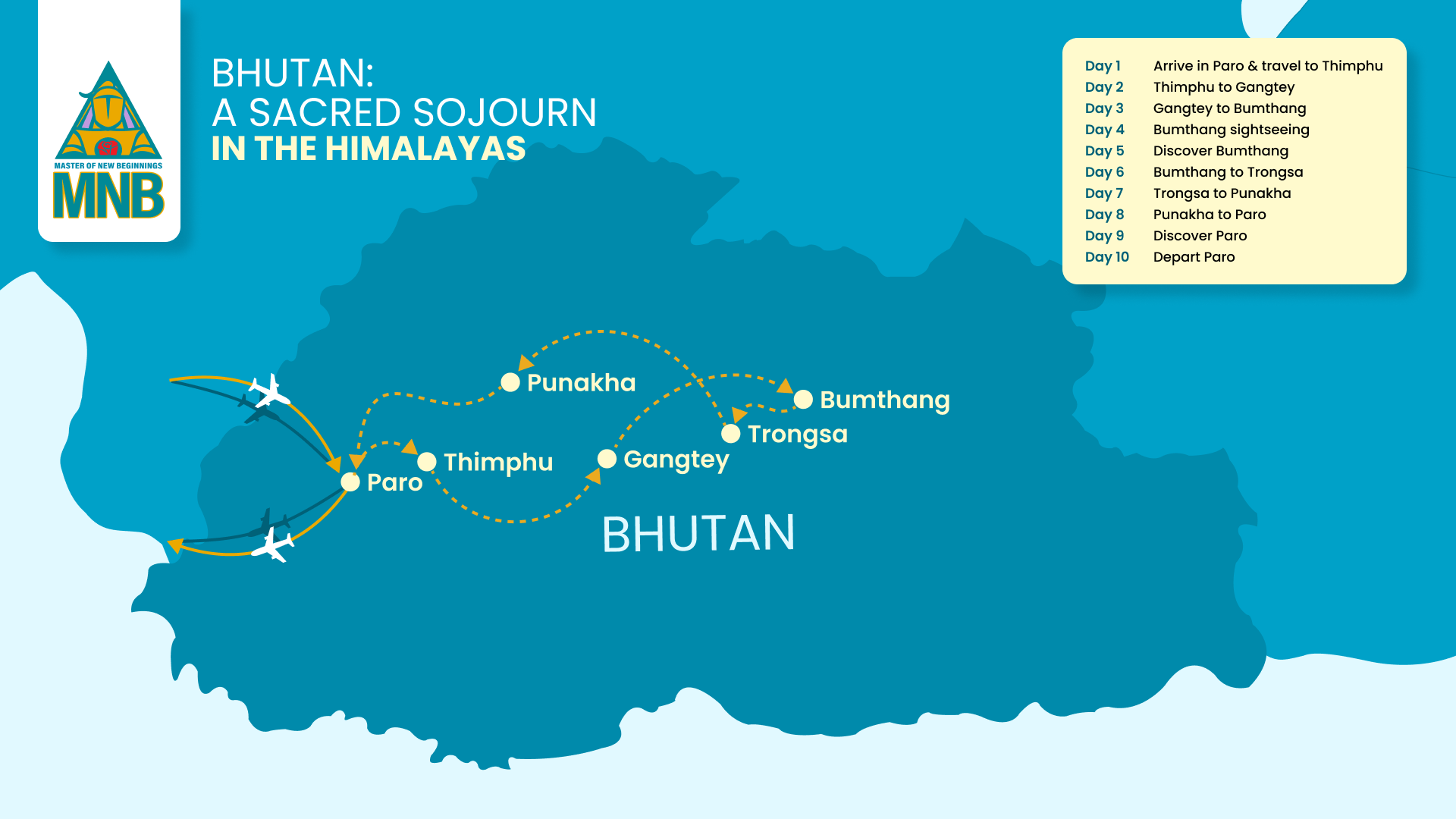Discover Bhutan - Master of New Beginnings